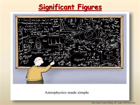 Sig Figs Practice Ppsx