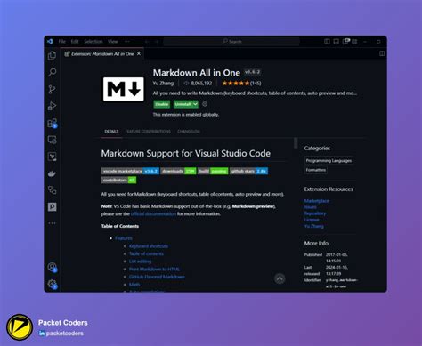 Packet Coders On Linkedin Networkautomation Packet Coders On Linkedin Networkautomation