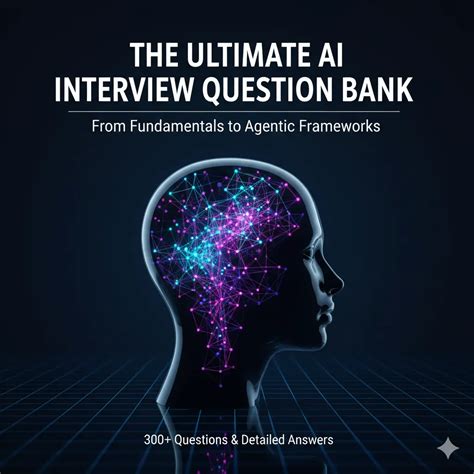 Most Asked Leetcode Interview Questions — Java By Diptendu Das Medium