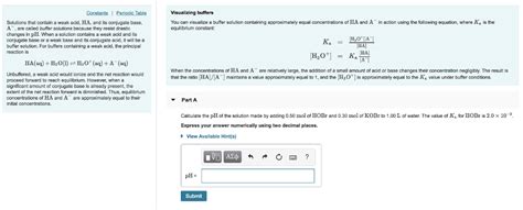 Solved Constants Periodic Table Visualizing Buffers S Of