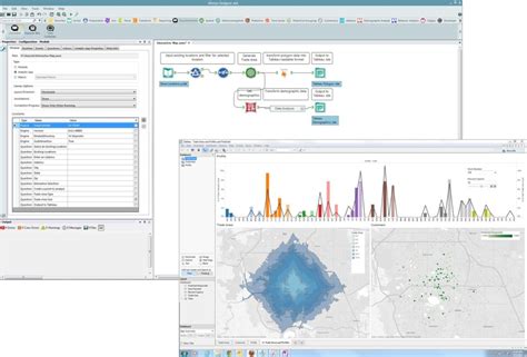 Get The Free Tableau Visual Analytics Kit Data Blending Predictive