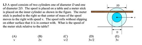 Solved A Spool Consists Of Two Cylinders One Of Diameter D Chegg Com