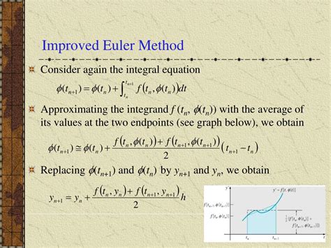 Ppt Ch 82 Improvements On The Euler Method Powerpoint Presentation
