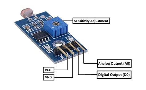 Ldr Module Digital Shokitech