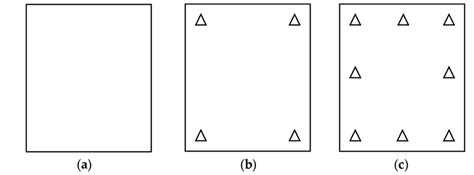 Gcp Laid Scheme A No Gcp B Four Gcps In Corners And C Eight Gcps Download Scientific Gcp Laid Scheme A No Gcp B Four Gcps In Corners And C Eight Gcps Download Scientific