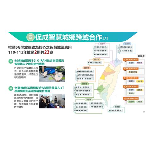 亞洲．矽谷 地主專區