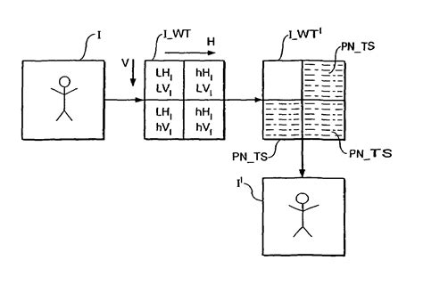 Data Processing Apparatus Eureka Patsnap