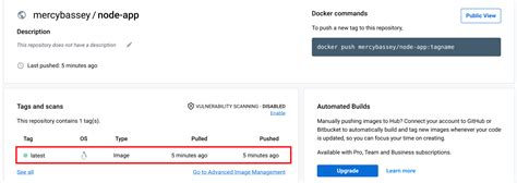 Using Tekton Kubernetes Framework In Building Cicd