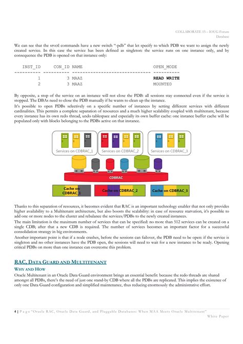 Oracle Rac Oracle Data Guard And Pluggable Databases When Maa Meets