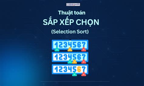 Mỗi Ngày 1 Thuật Toán Thuật Toán Sắp Xếp Chọn Selection Sort Codegym