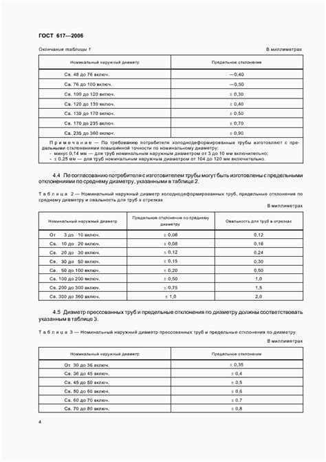 ГОСТ 617-2006. Трубы медные и латунные круглого сечения общего ...