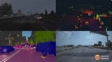 Parallel Domain Accelerates Ai ‘super Training With Synthetic Data