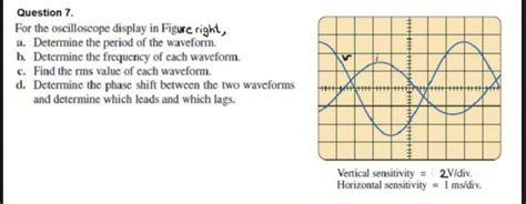 Solved Question 7 For The Oscilloscope Display In Figure