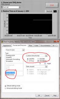 Start At Zero With Relative Time Using Waveform Data In Charts Ni