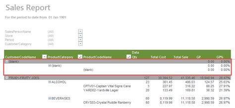 Conveniently Remove Blank Item Rows In Your Pivottable Reports Sage