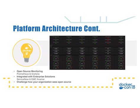 Building Your Nosql Ship How An Enterprise Transitioned From A Rdbms