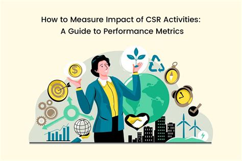 How To Measure Impact Of Csr Activities A Guide To Performance Metrics Social For Action