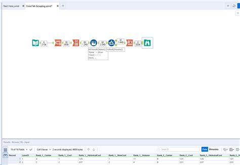 Solved Cross Tab And Rank Grouping Alteryx Community