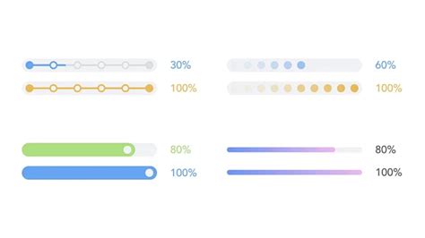 进度条 百分比 花瓣网