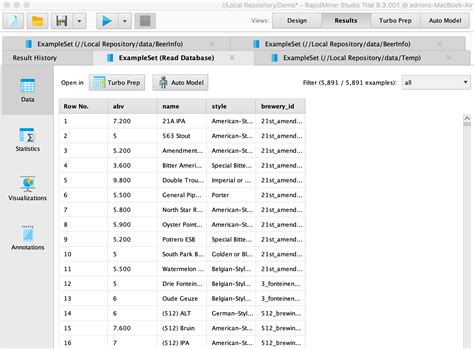 Extend Couchbase Analytics With Rapidminer Using Cdata The Couchbase Blog