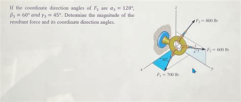Solved If The Coordinate Direction Angles Of F3 ﻿are
