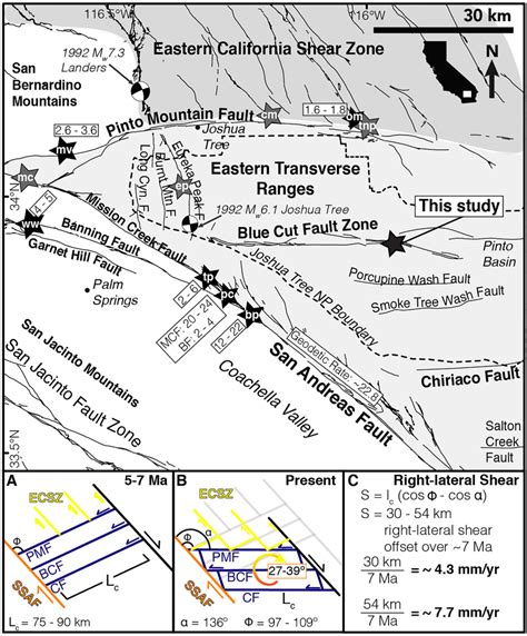 Regional Fault Map Of Eastern Transverse Ranges Etr Province Faults