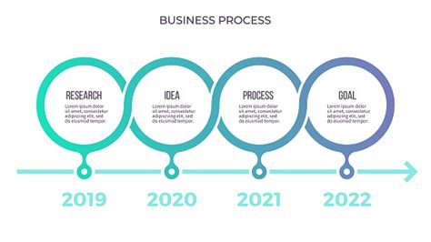 비즈니스 인포 그래픽입니다 4 단계 옵션 동그라미와 타임 라인 벡터 템플릿입니다 0명에 대한 스톡 벡터 아트 및 기타 이미지 0명 4 개념 Istock