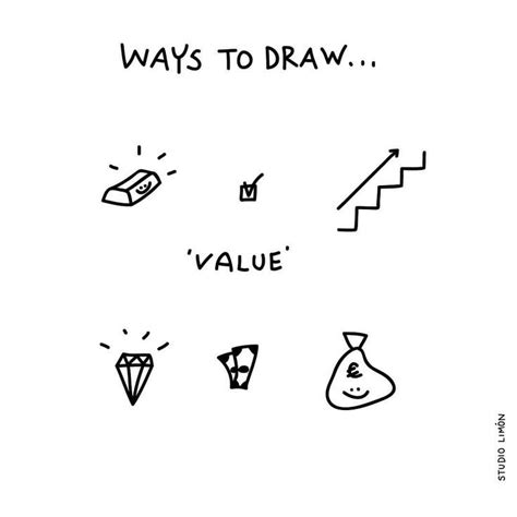 STUDIO LIMÓN on Instagram Priceless Word of day 120 value 365waystodrawfestival value