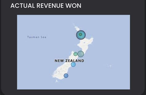 Bi Dashboards For Sales Department Mpower Bi Dashboards