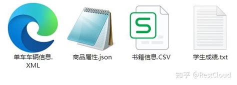 多源异构数据源融合怎么做一文解读1 知乎