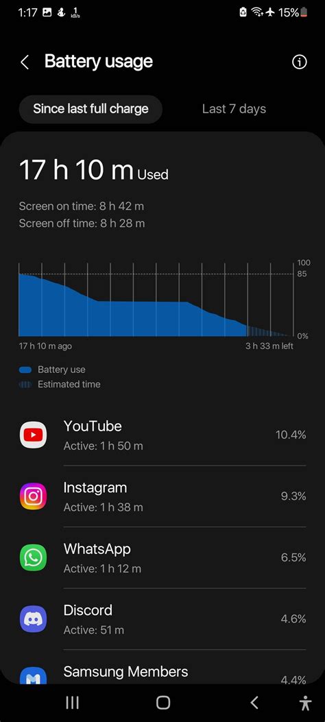 Another Screen On Time Samsung Members