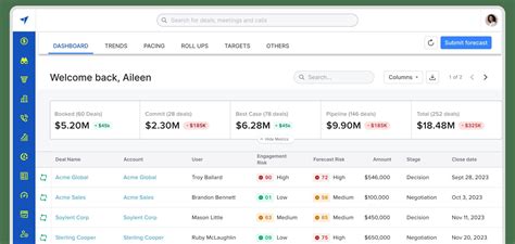 10 Best Forecasting Tools In 2025 Reviews Pricing