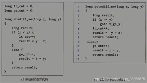 深入理解计算机系统第三章程序的机器级表示真的姜立明的博客 Csdn博客