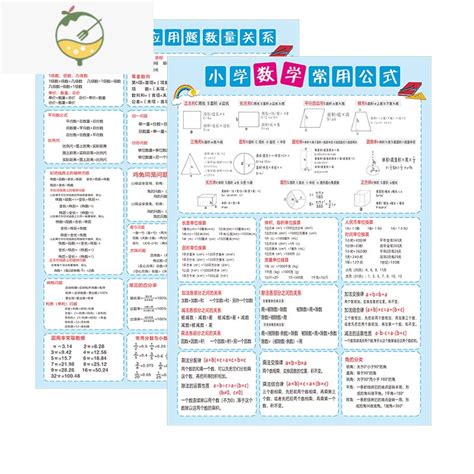 Yicheng小学生三四五六年级数学公式大全挂图表常用单位换算基础知识墙贴 小学[公式 应用题数量关系] 2张 小视频介绍 Yicheng小学生三四五六年级数学公式大全挂图表常用单位换算