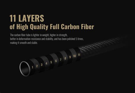 AXIS Multi Axis Motorized Slider Zeapon Com AXIS Multi Axis Motorized Slider Zeapon Com