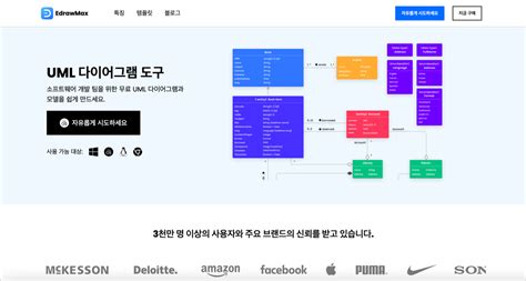 Uml 다이어그램 만들기 Visio Vs Edrawmax