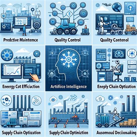 Ai In Manufacturing Optimizing Iot Devices For Predictive Maintenance Quality Control Energy