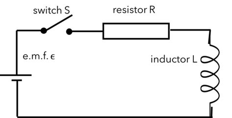 Chapter 4 Circuits Fields