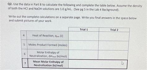Solved Q Use The Data In Part B To Calculate The Following Chegg Com