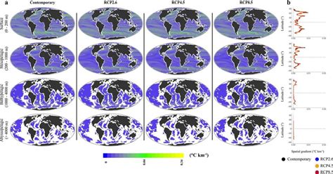Spatial Gradient Component Of Climate Velocity A Spatial Gradient °c
