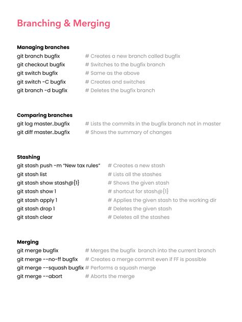 Git Cheat Sheet Pdf Operating Systems Computer Software And Applications