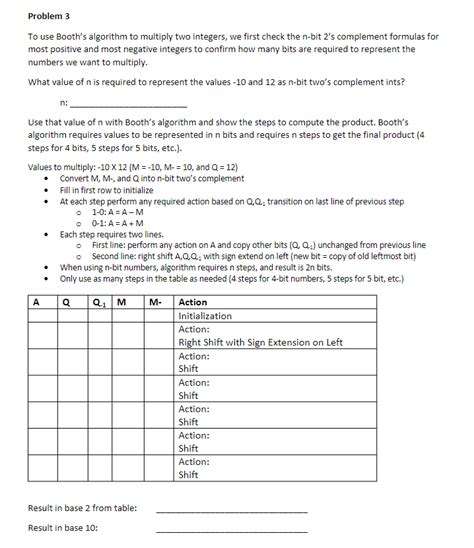 Solved Problem 3 To Use Booths Algorithm To Multiply Two