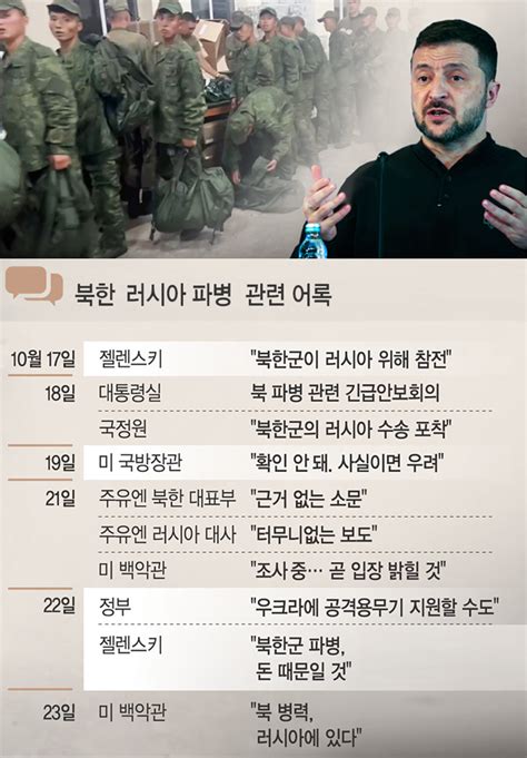 북 파병은 체제 존립 몸부림… ‘김정은 돈줄 위해 러시아 전쟁 지원[deep Read]