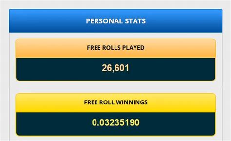 A Simple Guide How To Use The Financial Modeling Prep Api In Python