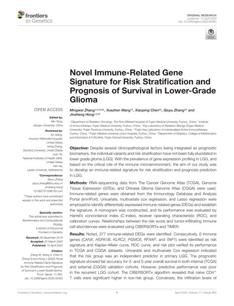 Pdf Novel Immune Related Gene Signature For Risk Stratification And Prognosis Of Survival In