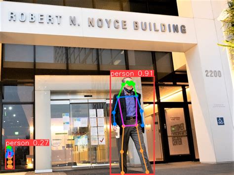 Openvino™ を使用した Yolov8 キーポイント検出モデルの変換と最適化 — Openvino™ ドキュメント