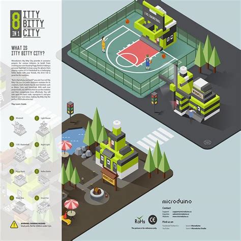 Itty Bitty City Microduino Edde