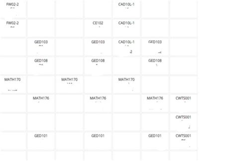 74 Best R Mapua Images On Pholder Cheating Scholar Deleted Already