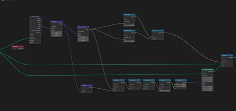 Mathematics Aligning The Long Side Of An Object To A Specific Axis