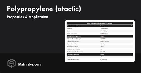 Polypropylene Atactic Properties